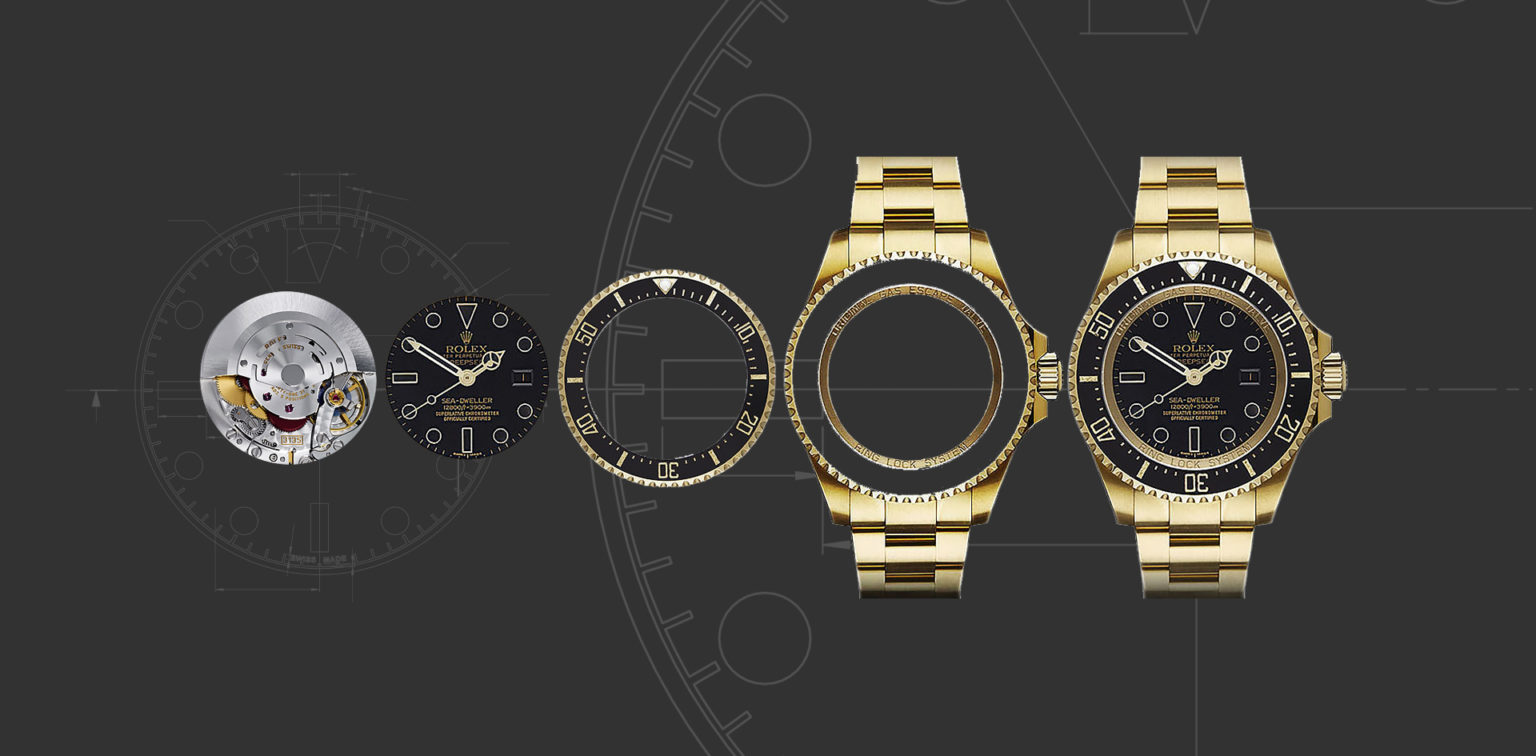 The best in the world | Rolex Hand Made Swiss Replica Watches